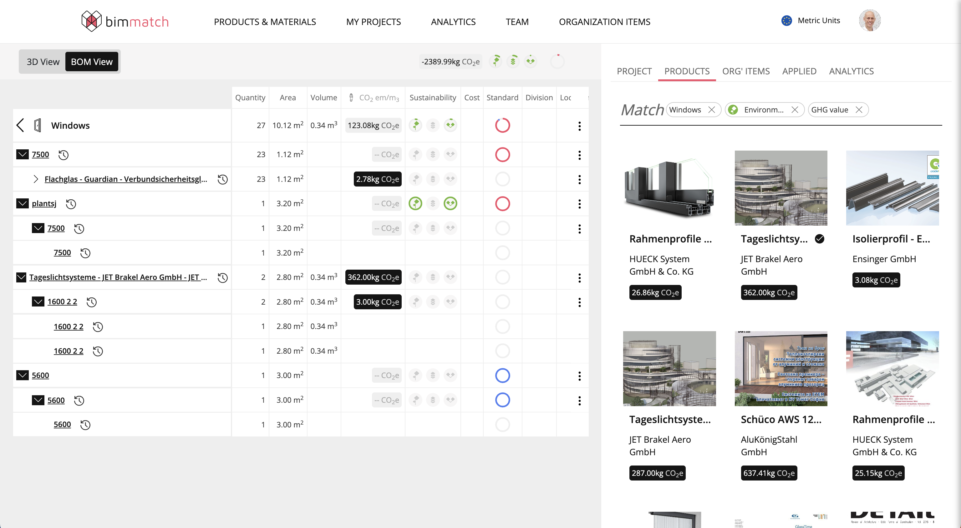Customer Story: Bimmatch
